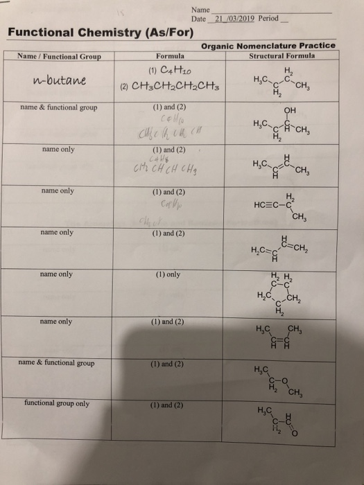Nomenclature Of Organic Compounds Practice