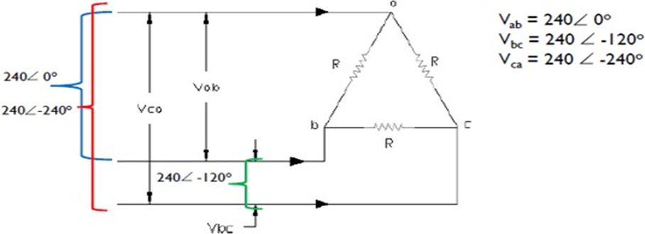 Solved 1. Draw up star connected generator supplying start | Chegg.com