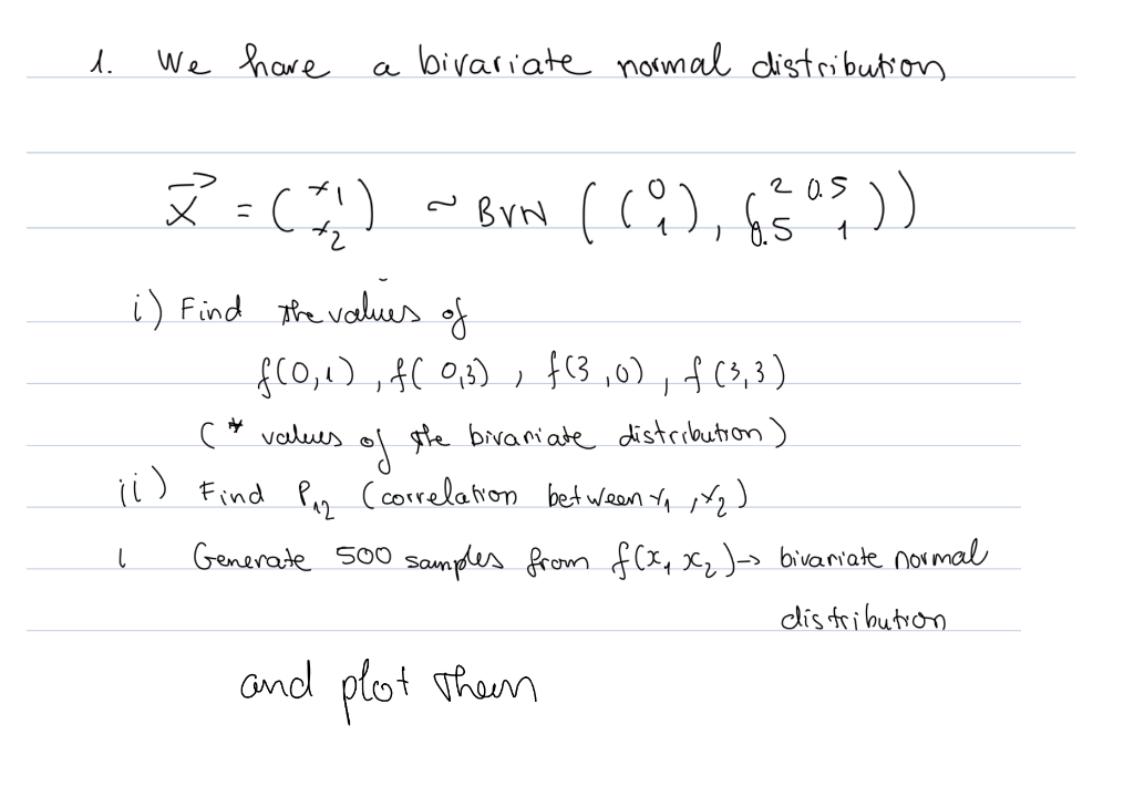 Solved We have a bivariate normal distribution 2 X= (A) - (° | Chegg.com