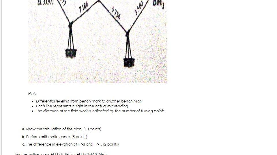 Solved Hint: Differential leveling from bench mark to | Chegg.com