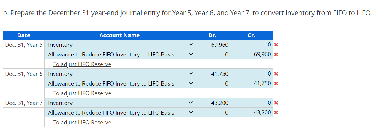 Solved Converting FIFO Inventory to Dollar-Value LIFO and | Chegg.com
