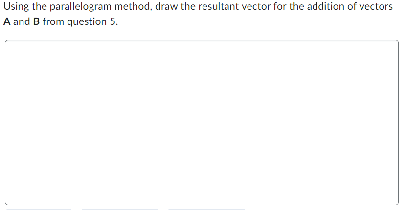 Solved Using the parallelogram method, draw the resultant | Chegg.com