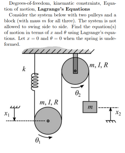Solved Degrees-of-freedom, kinematic constraints, Equa tion | Chegg.com