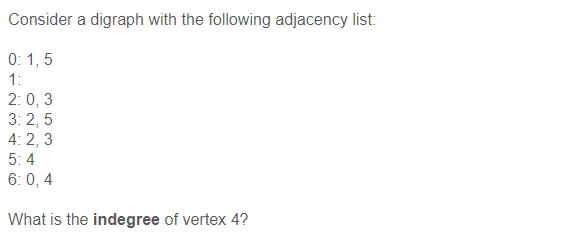 Solved Consider a digraph with the following adjacency list: | Chegg.com