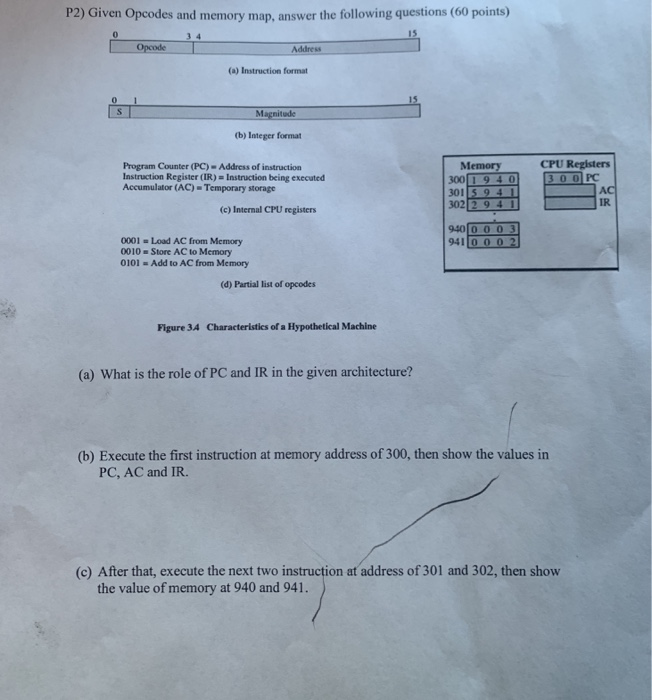 Solved P2) Given Opcodes and memory map, answer the | Chegg.com