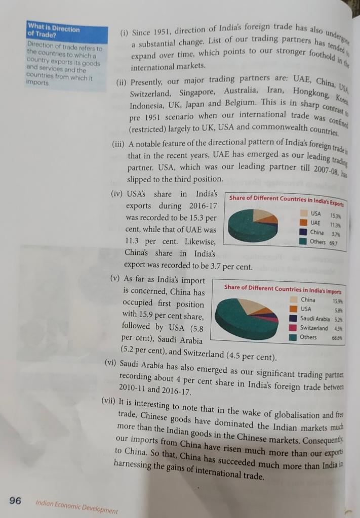 Solved Composition of Foreign Trade Composition of trade | Chegg.com