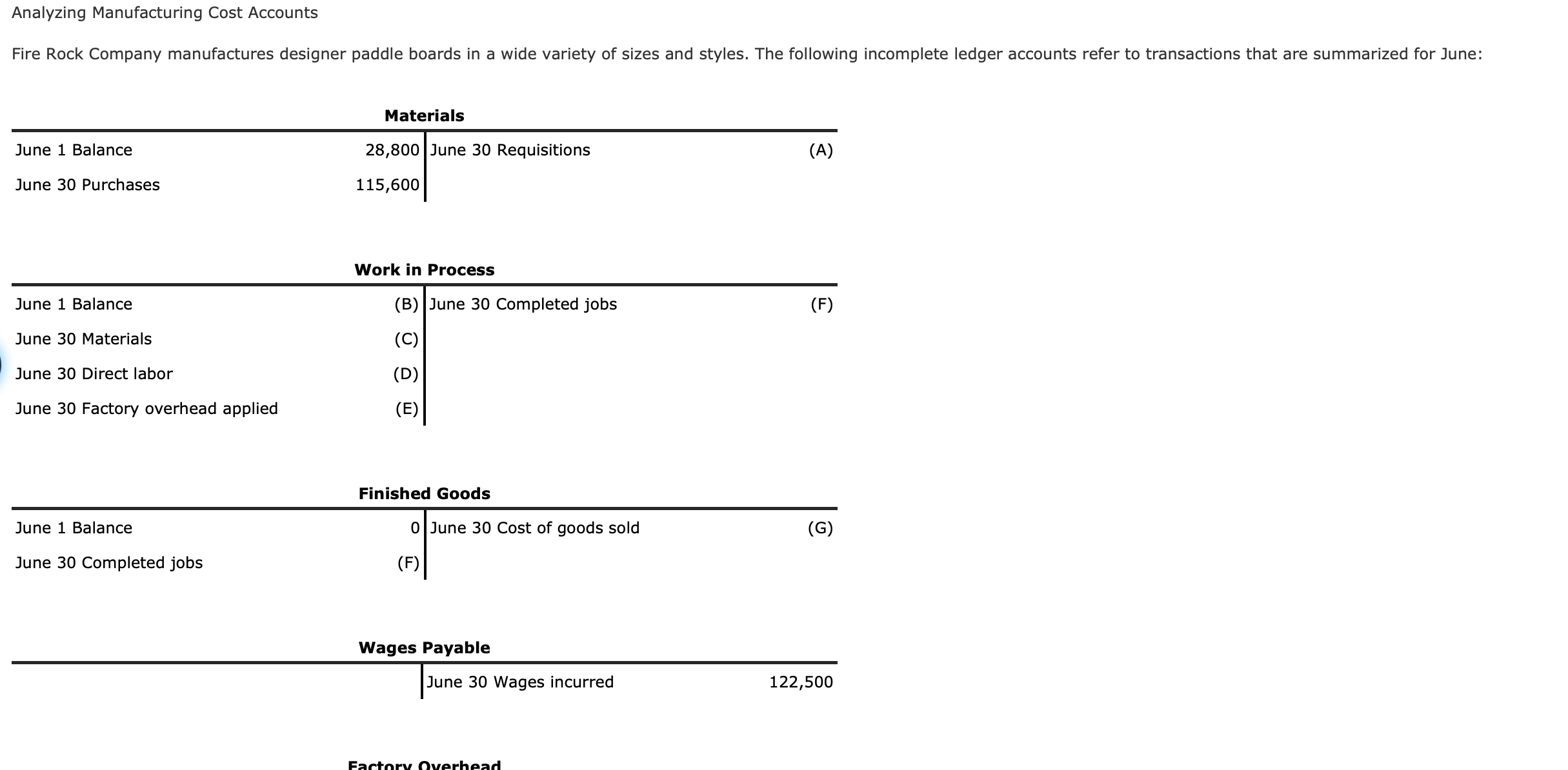 Solved A. Materials Requisitions B. Work in Process | Chegg.com