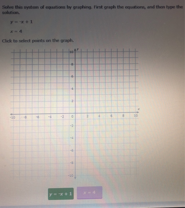 solved-solve-this-system-of-equations-by-graphing-first-chegg