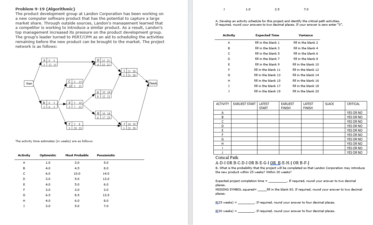 Solved Problem 9-19 (Algorithmic)The product development | Chegg.com
