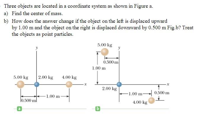Solved Three objects are located in a coordinate system as | Chegg.com