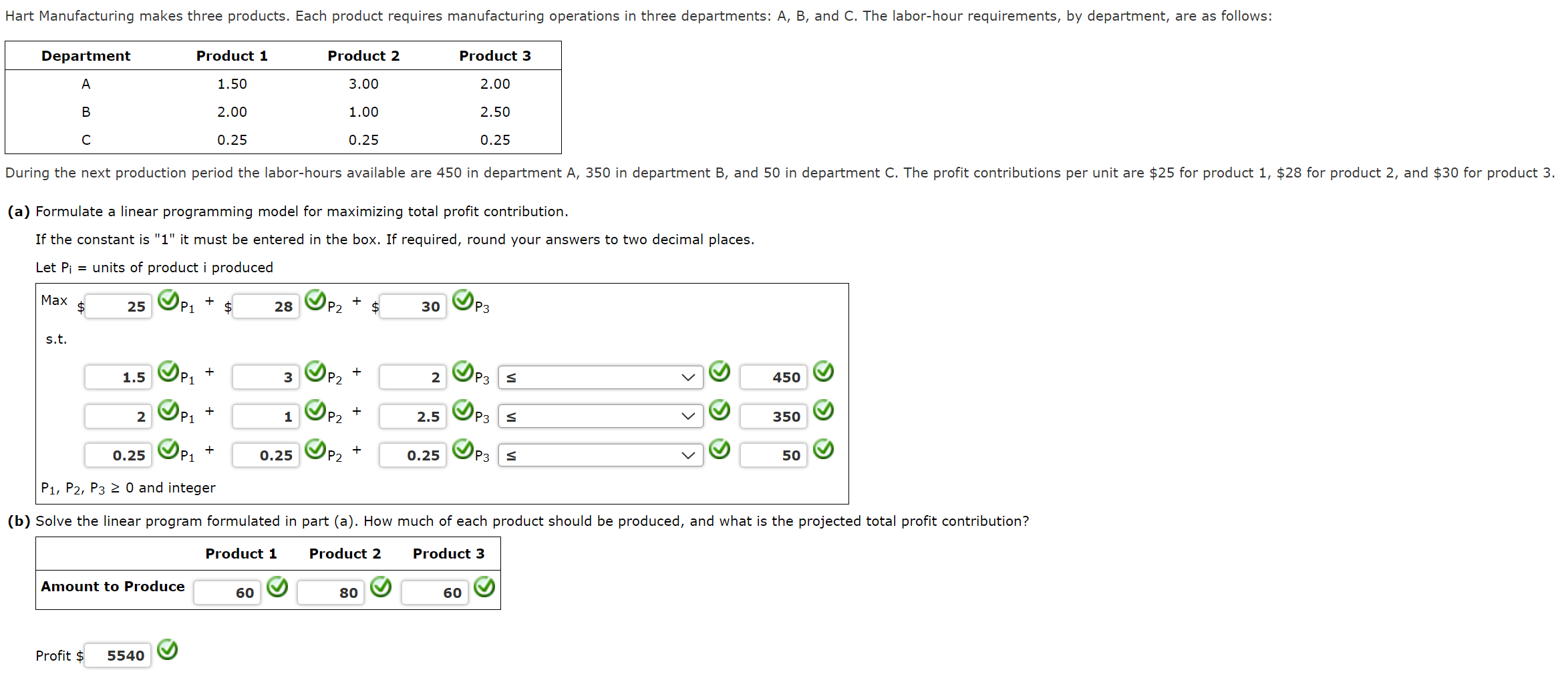 Solved solution developed in part (b) is to be used, what is | Chegg.com