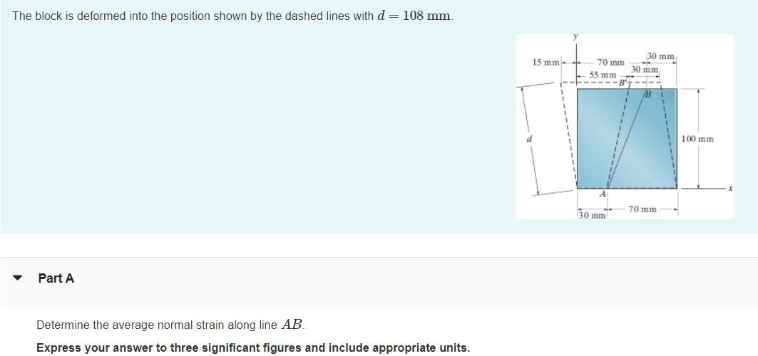 Solved The block is deformed into the position shown by the | Chegg.com