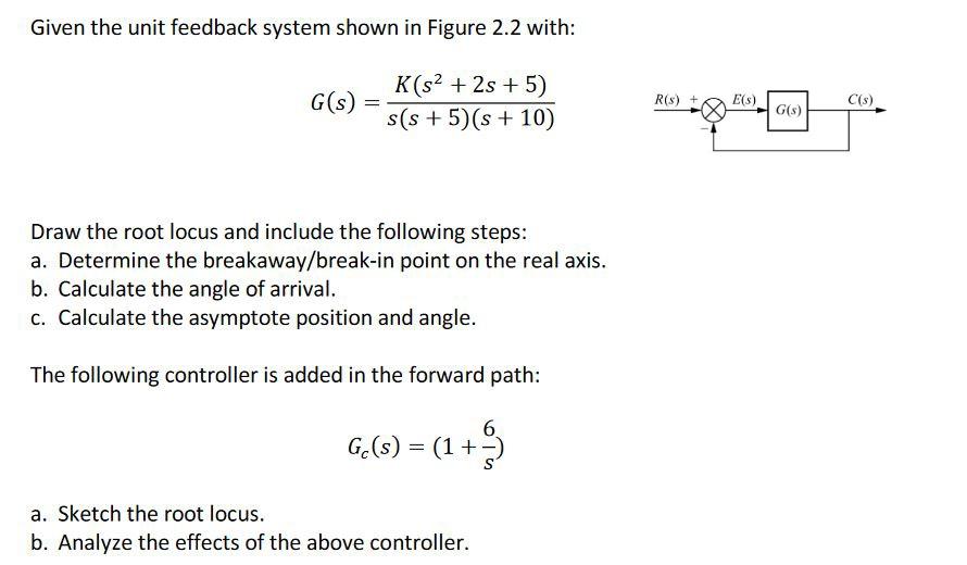 Solved Given the unit feedback system shown in Figure 2.2 | Chegg.com