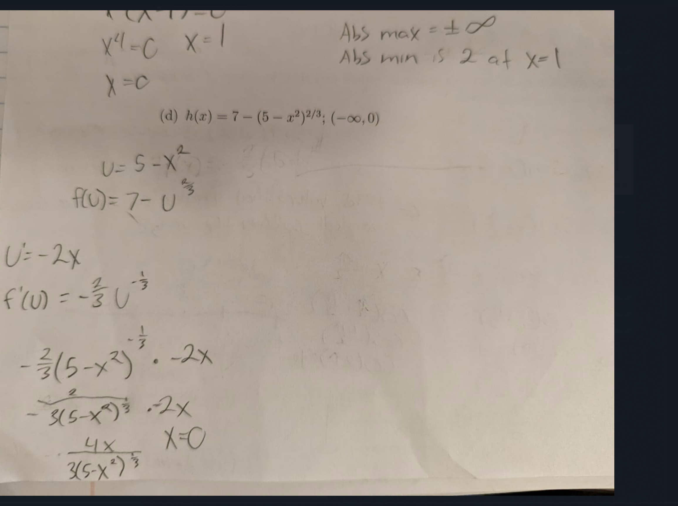 Solved find the min and max of the following function on the | Chegg.com