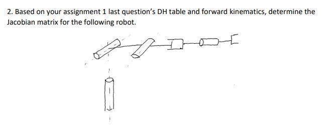 2. Based on your assignment 1 last question's DH | Chegg.com