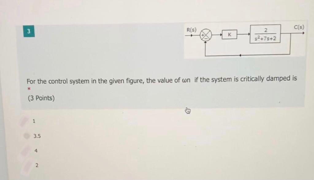 Solved C(s) 3 R(S) 2 $2+75+2 For the control system in the | Chegg.com