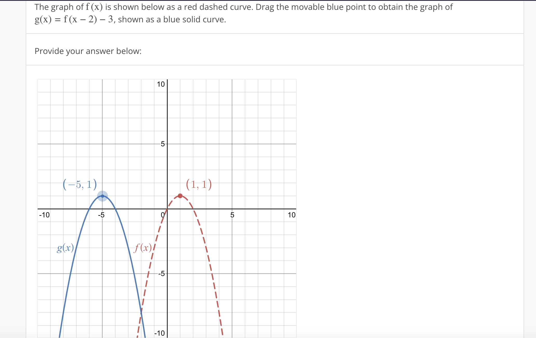 Solved The graph of f(x) is shown below as a red dashed | Chegg.com
