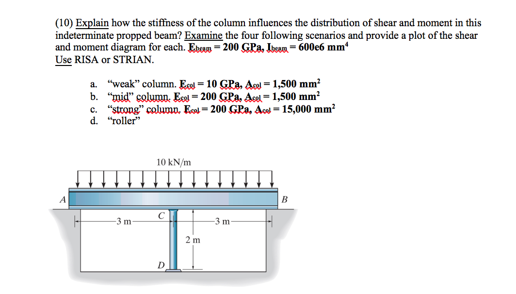 Solved (10) Explain how the stiffness of the column | Chegg.com