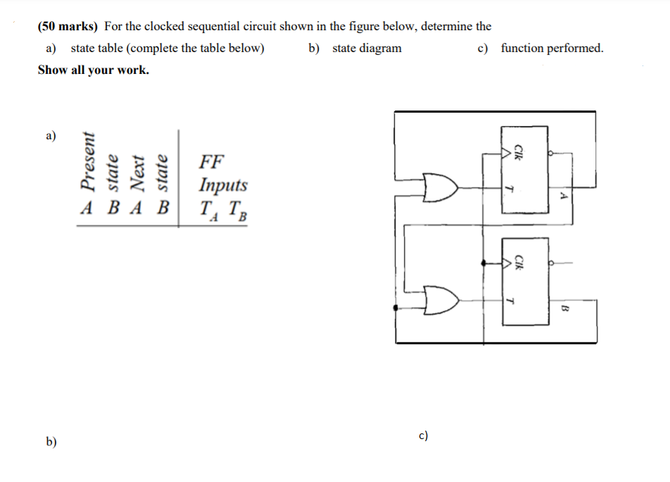 Solved (50 marks) For the clocked sequential circuit shown | Chegg.com