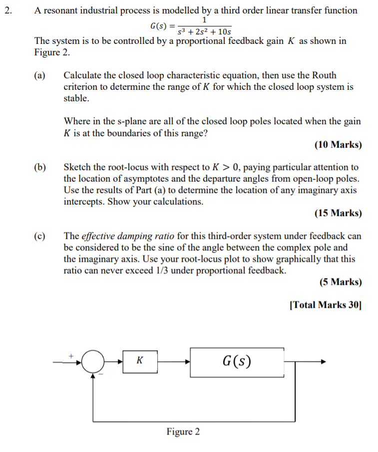 Solved 2. A resonant industrial process is modelled by a | Chegg.com