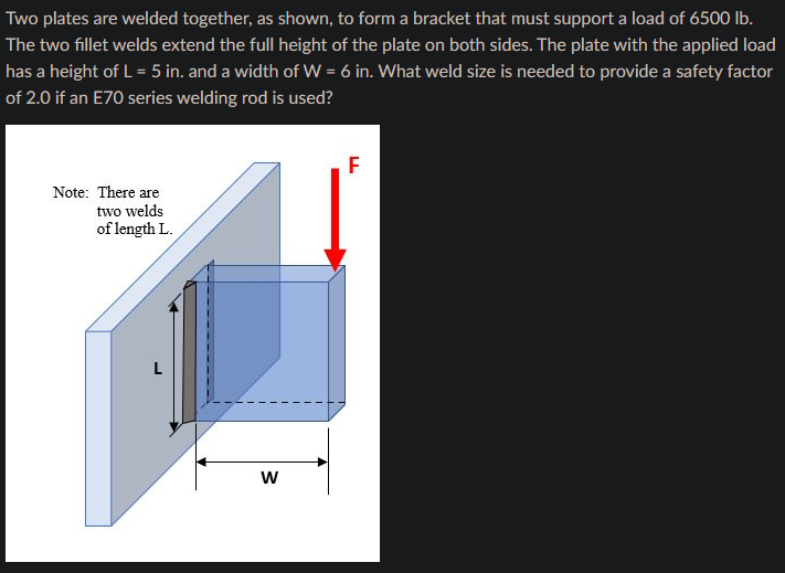 Solved Two plates are welded together, as shown, to form a | Chegg.com