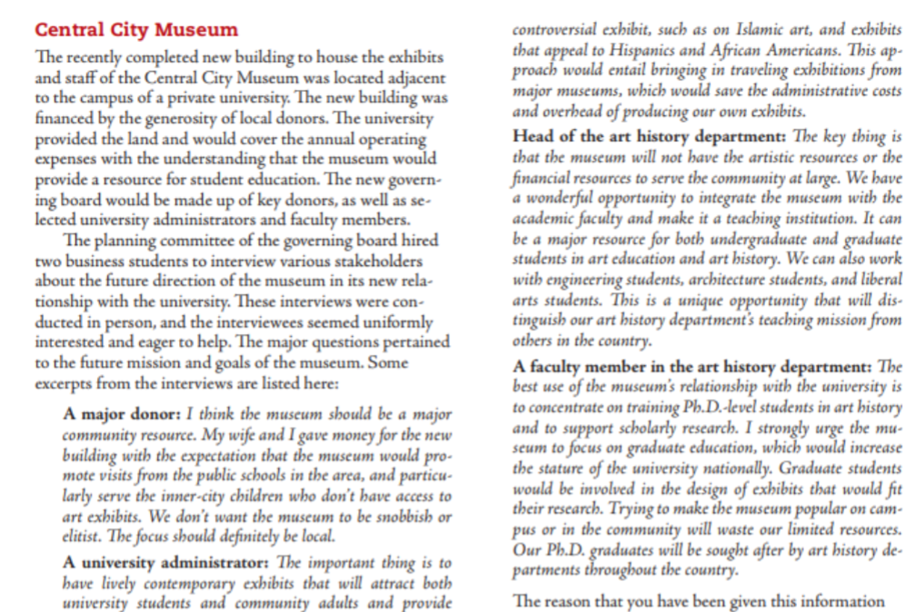 Central City Museum controversial exhibit, such as on | Chegg.com