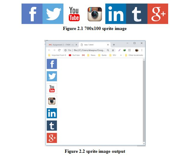 Solved Image that you have the sprite image, shown in figure | Chegg.com