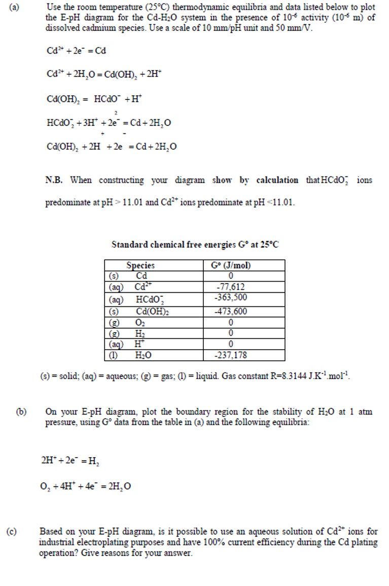 Solved (a Use the room temperature (25°C) thermodynamic | Chegg.com