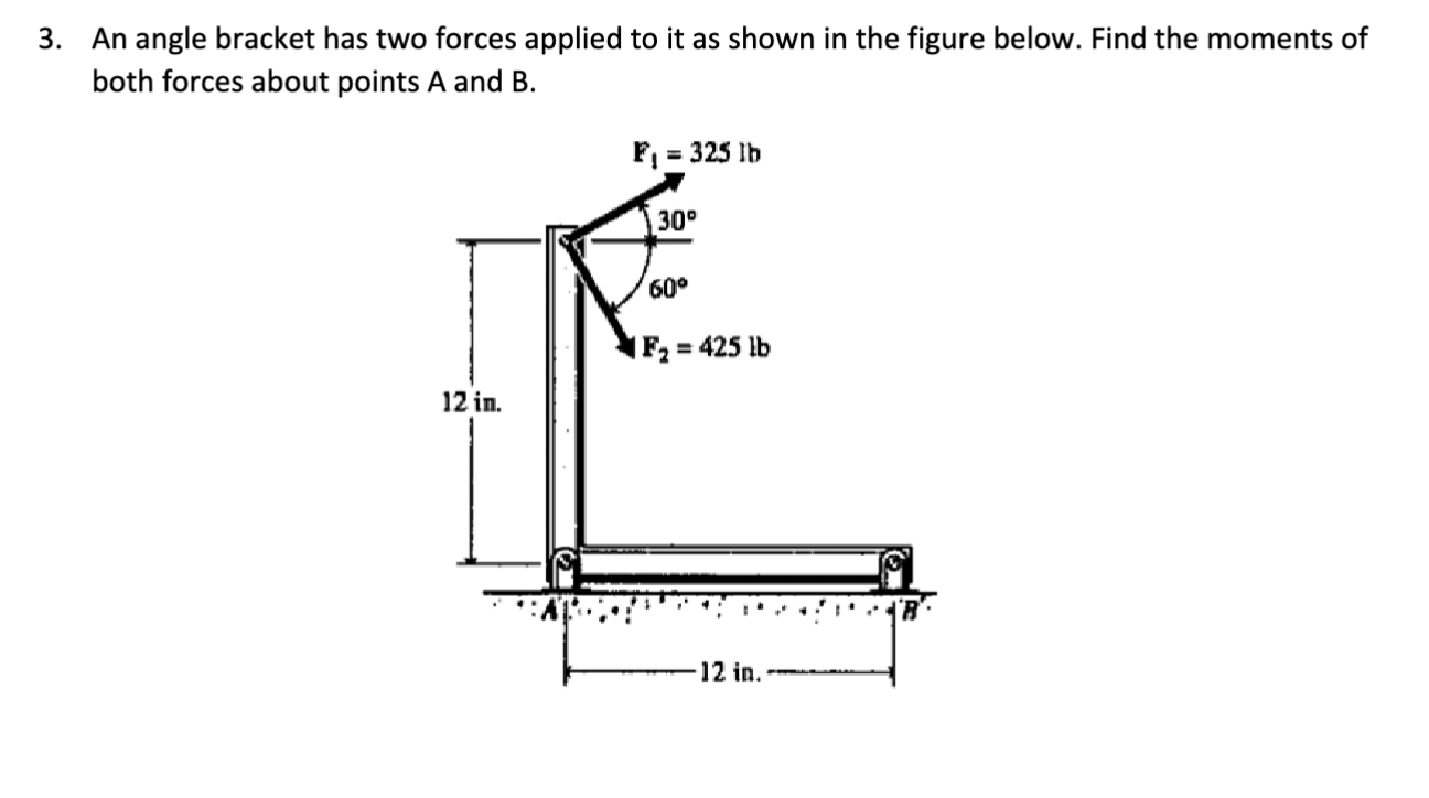 Solved An angle bracket has two forces applied to it as | Chegg.com