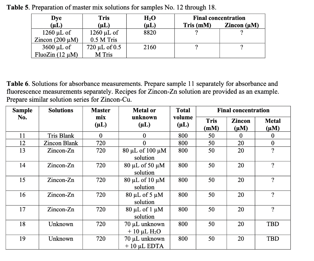 Fill in the concentrations or volumes in Tables 1 | Chegg.com