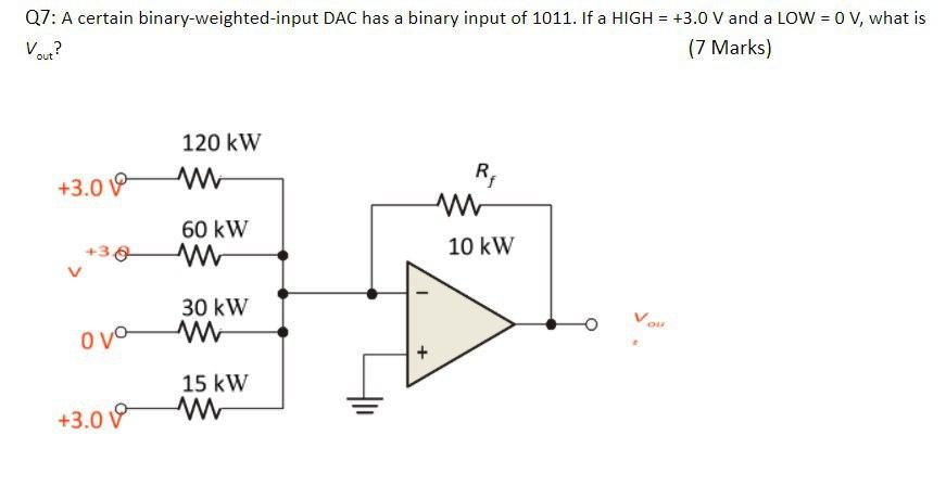 Solved Q7: A certain binary-weighted-input DAC has a binary | Chegg.com