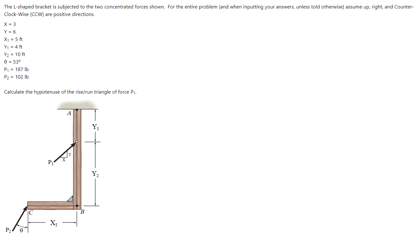 Solved The L-shaped bracket is subjected to the two | Chegg.com