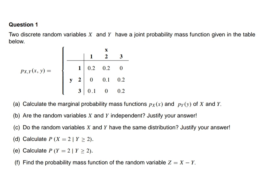 Solved Question 1 Two discrete random variables X and Y have | Chegg.com