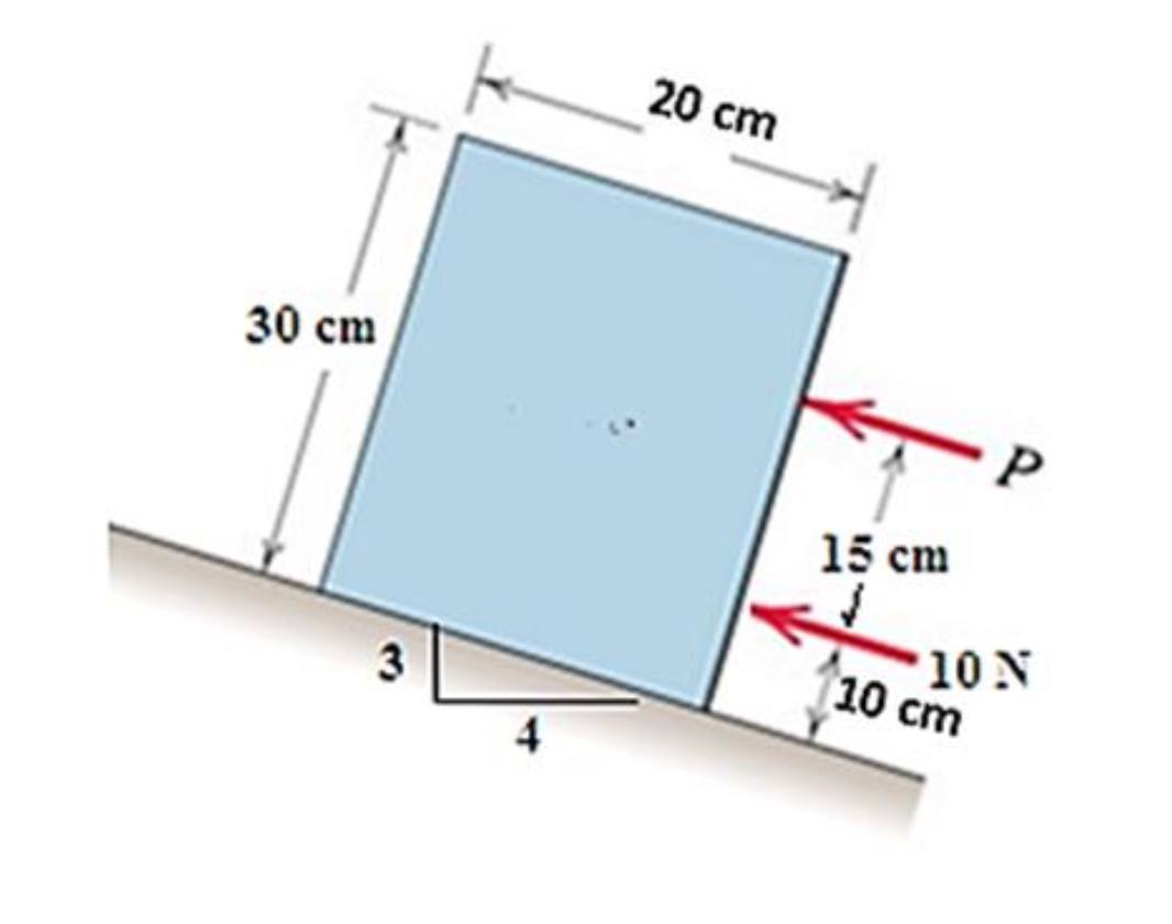 Solved The homogeneous block weights 250 ﻿N.Determine the | Chegg.com