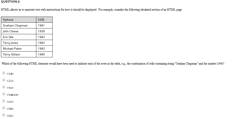 Solved QUESTION 4 HTML allows us to annotate text with | Chegg.com