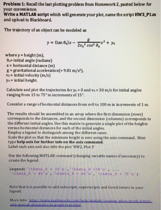 Solved Problem 1: Recall the last plotting problem from | Chegg.com