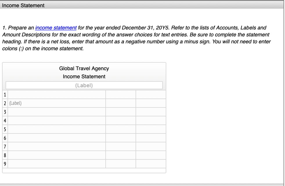 Solved The assets and liabilities of Global Travel Agency on | Chegg.com