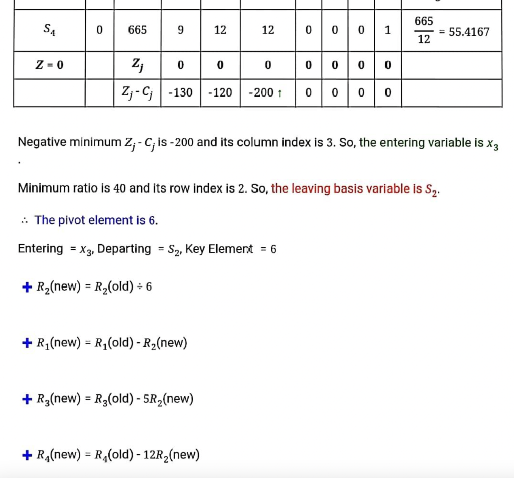 Solved Answer A&B Rate answer here Solution: Problem is Max | Chegg.com
