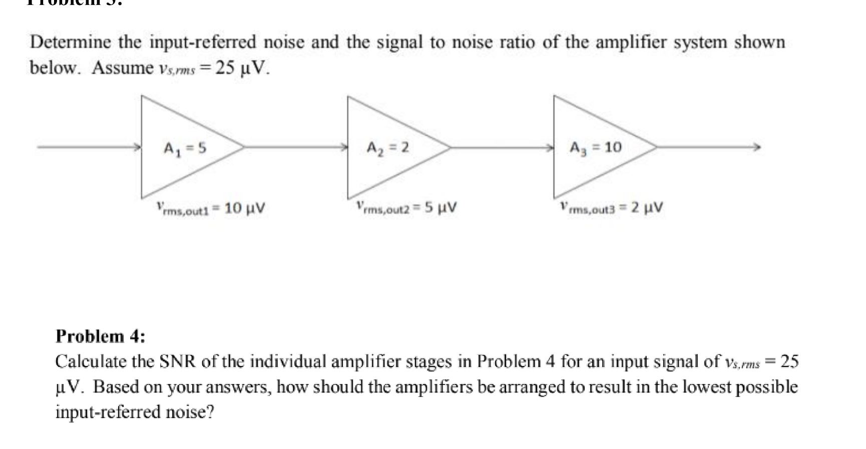 Determine the input-referred noise and the signal to | Chegg.com