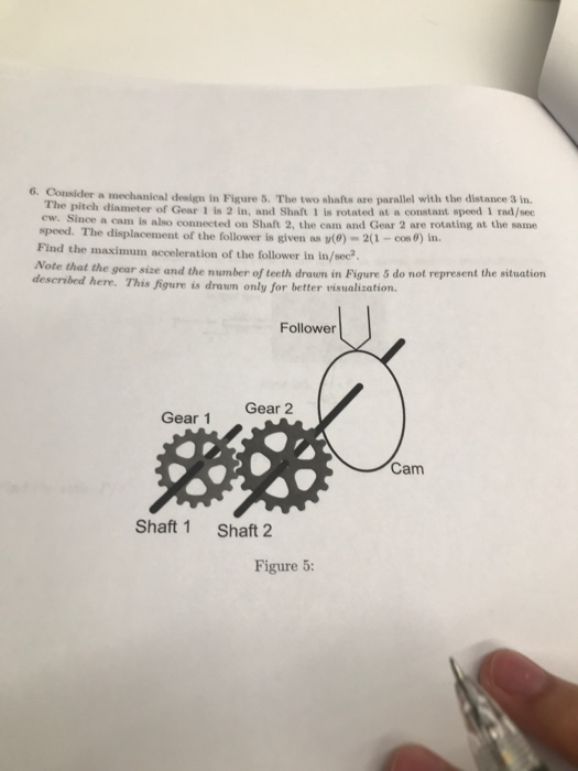 Solved 6. Consid ler a mechanical design in Figure s. The | Chegg.com