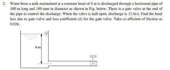 Solved 2. Water from a tank maintained at a constant head of | Chegg.com