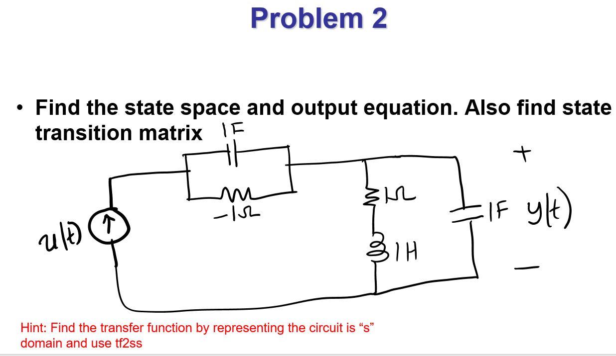 Solved Problem 2 Find the state space and output equation. | Chegg.com