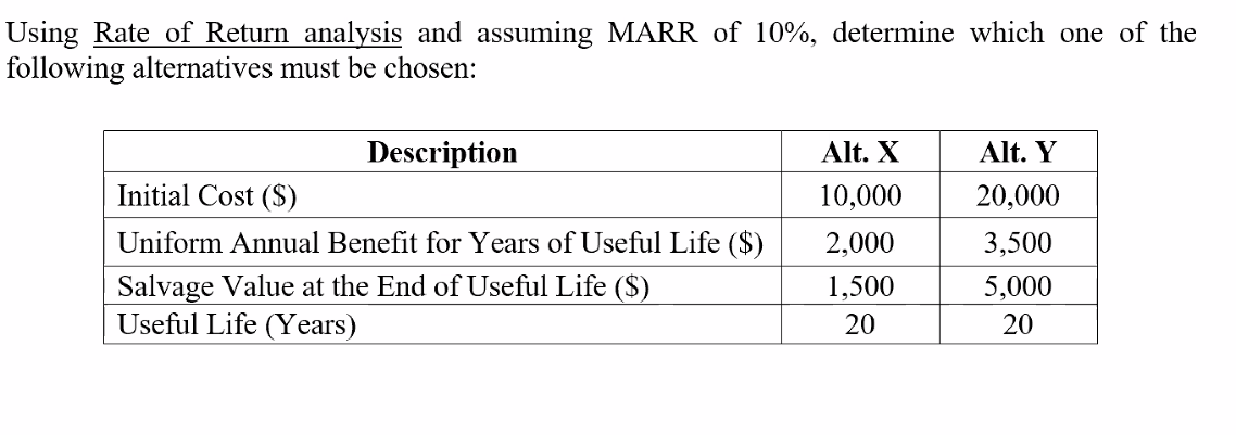 Solved Using Rate of Return analysis and assuming MARR of | Chegg.com