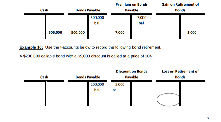 Solved If a bond has a "callable" feature attached, the | Chegg.com