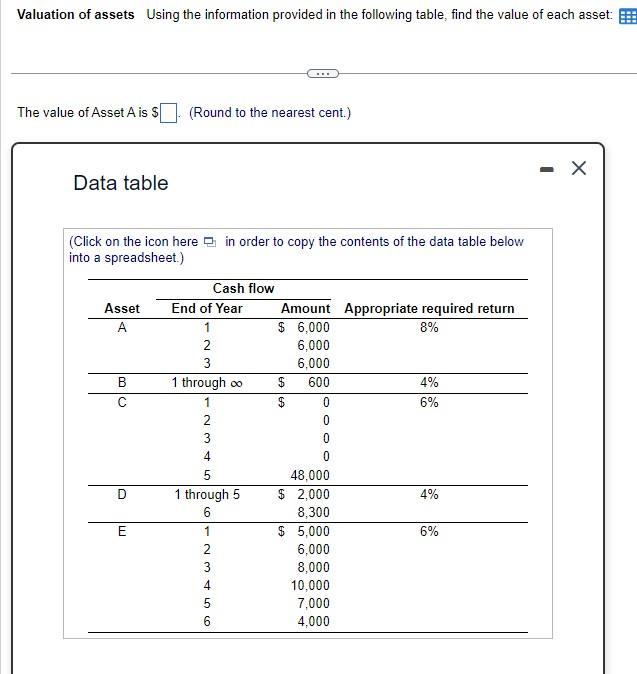 Solved Valuation of assets Using the information provided in | Chegg.com
