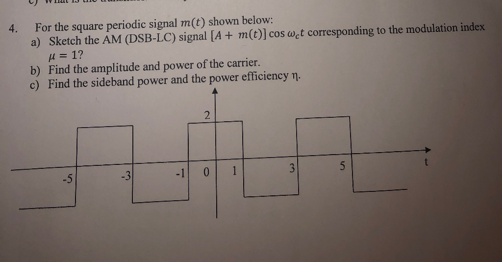 Solved 4. For the square periodic signal m(t) shown below: | Chegg.com