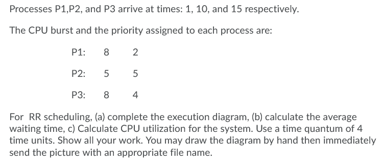 Solved Processes P1,P2, and P3 arrive at times: 1, 10, and | Chegg.com