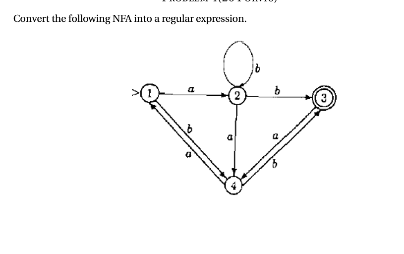 Solved Convert the following NFA into a regular expression. | Chegg.com