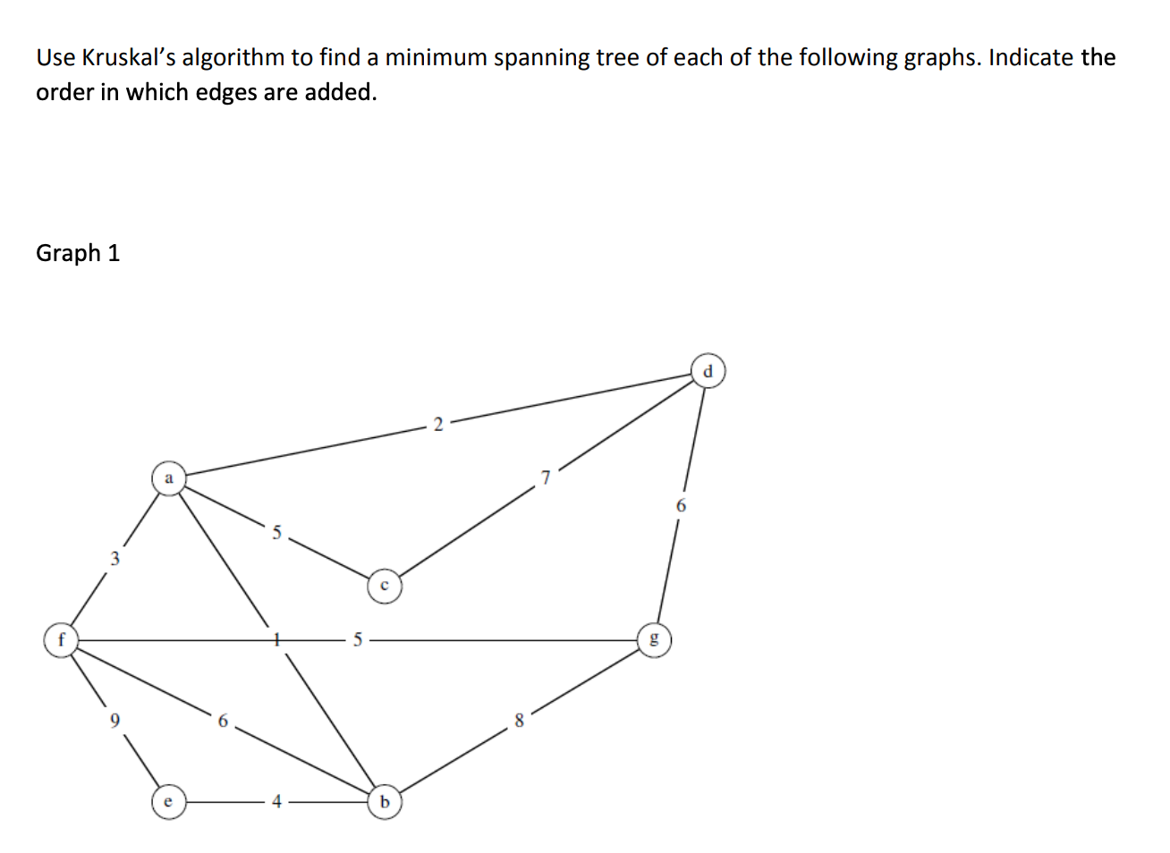 Solved Use Kruskal’s algorithm to find a minimum spanning | Chegg.com