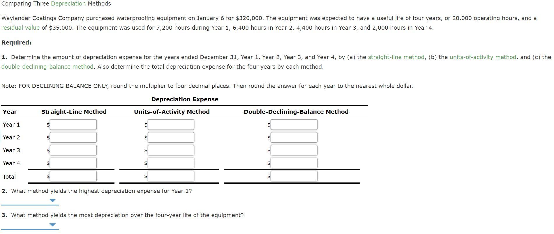 Solved Comparing Three Depreciation Methods Waylander | Chegg.com